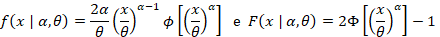 The generalized discrete Half-Normal distribution: an alternative ...