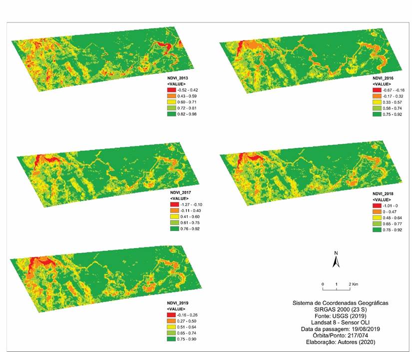 Figure7 – Normalized Difference Vegetation Index (NDVI) map of the ...
